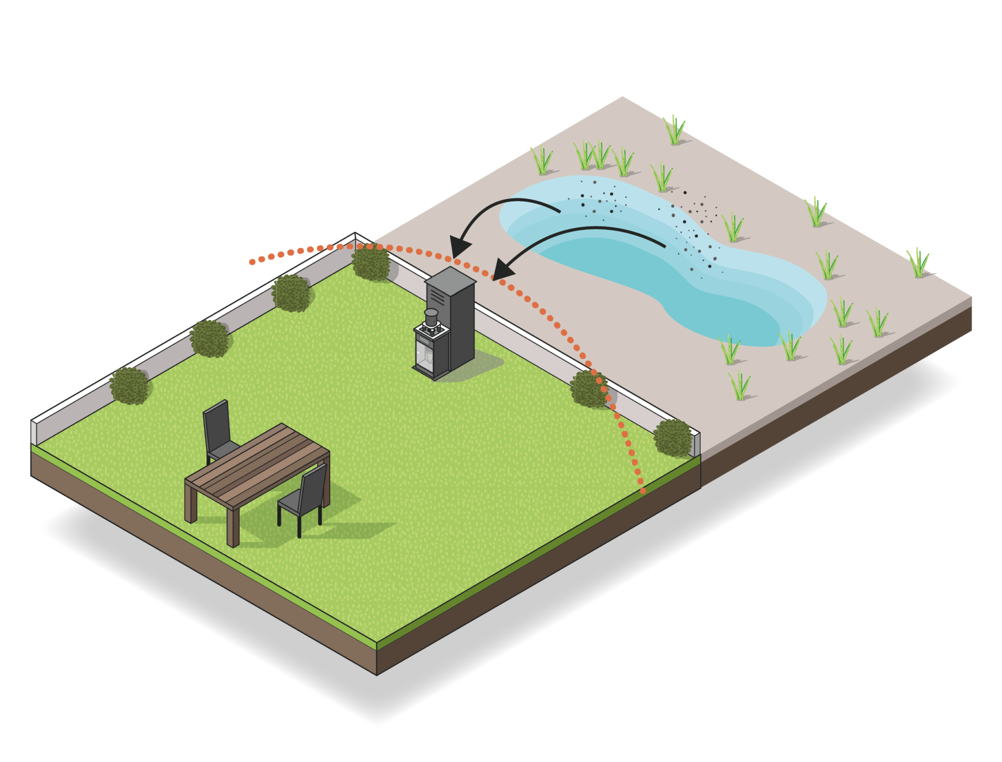 Borne antimoustique pour particuliers - Qista